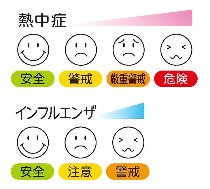 おうちルーム温湿度計プレミアム TD-8443 / TD-8448 – EMPEX / エンペックス気象計