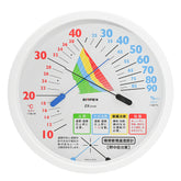 環境管理 – EMPEX / エンペックス気象計
