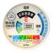 環境管理温・湿度計「熱中症注意」防雨形 TM-2486W – EMPEX / エンペックス気象計