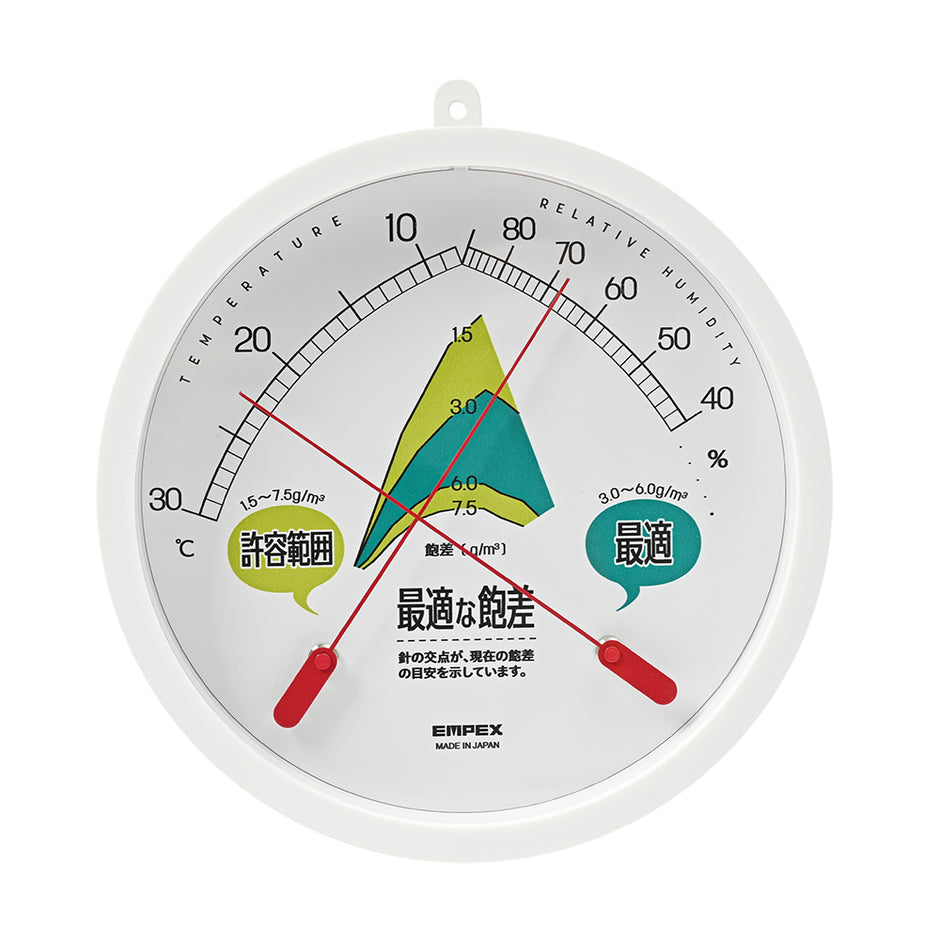 湿度計 – Page 3 – EMPEX / エンペックス気象計